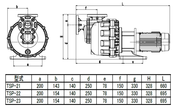 TSP (self-priming magnet pump) « TOHKEMY CORPORATION